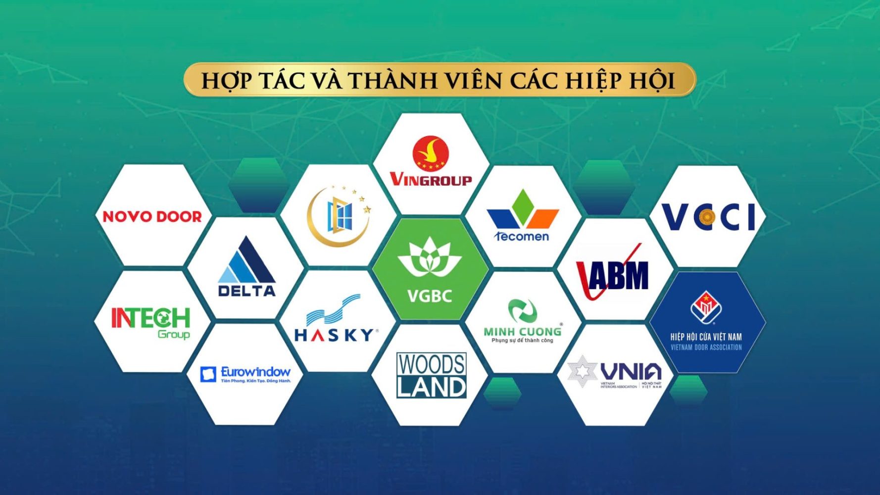 Đối Tác Và Khách Hàng